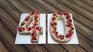 Number cake – Cup And Cake